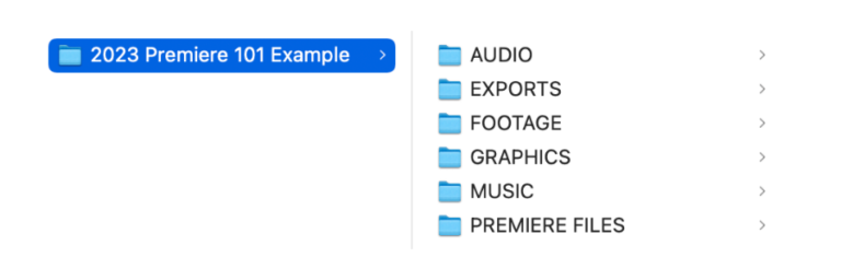 Video Editing 101: A Step-By-Step Process - roundourworld.com
